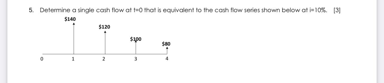 Solved 5. Determine a single cash flow at t=0 that is | Chegg.com