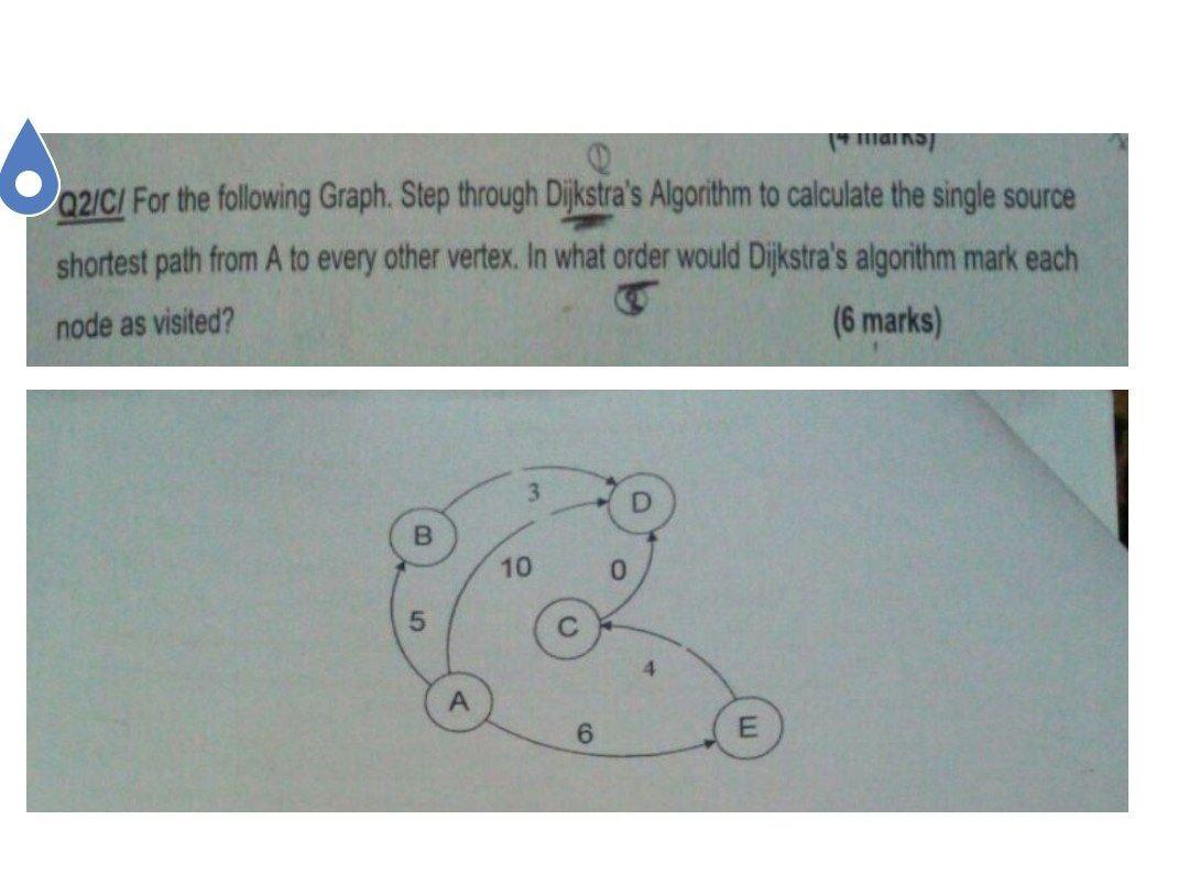 Solved aina Q2/C/ For the following Graph. Step through | Chegg.com