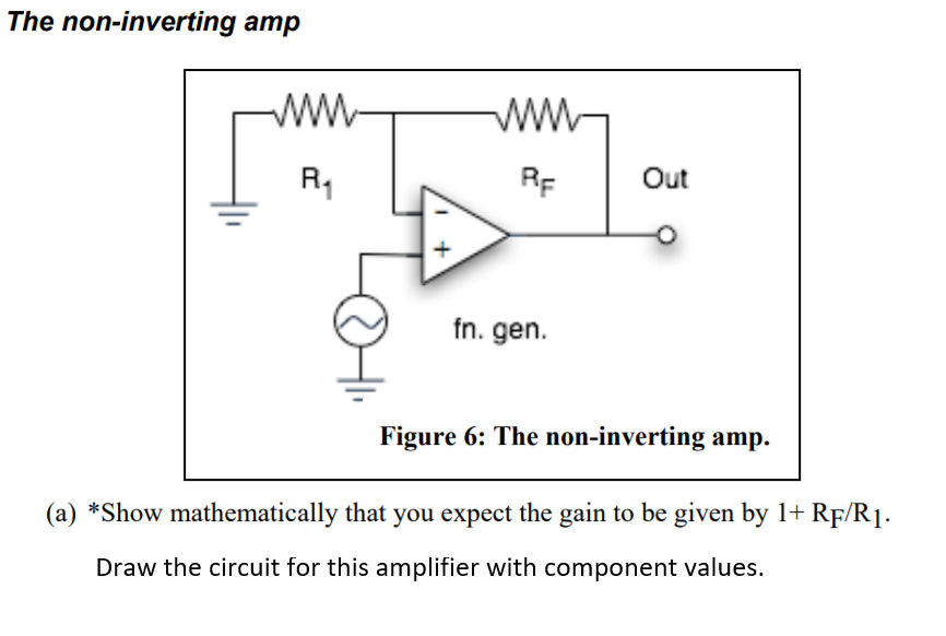 Solved The non-inverting amp Out fn. gen. Figure 6: The | Chegg.com