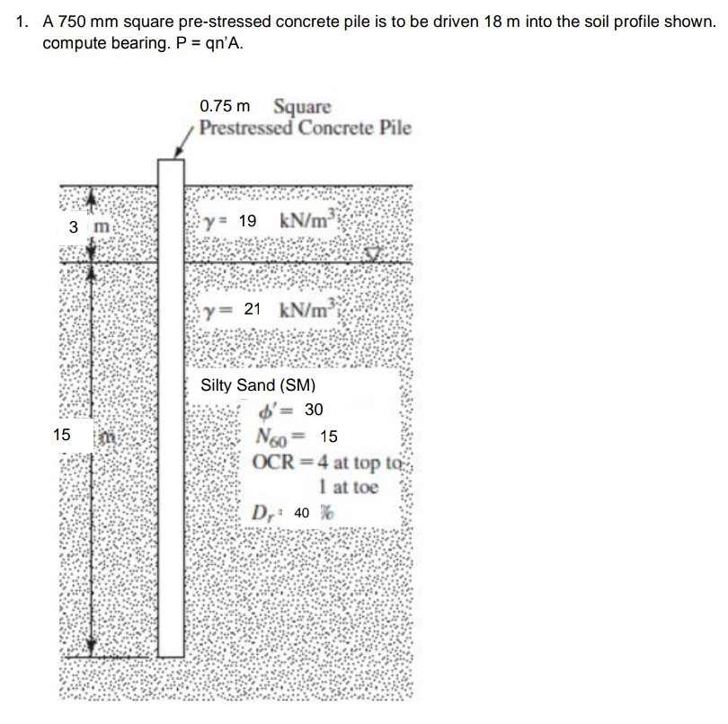 Solved 1. A 750 mm square pre-stressed concrete pile is to | Chegg.com
