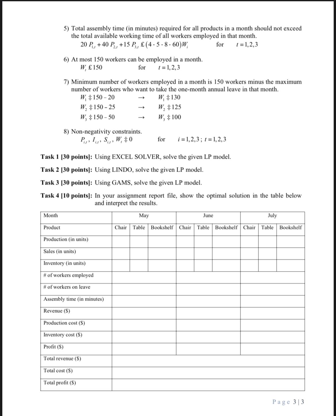 Solved FCC Furniture Company manufactures and assembles | Chegg.com