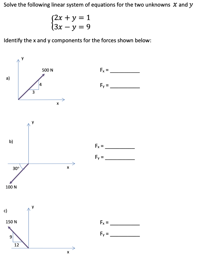 Solved Solve the following linear system of equations for | Chegg.com
