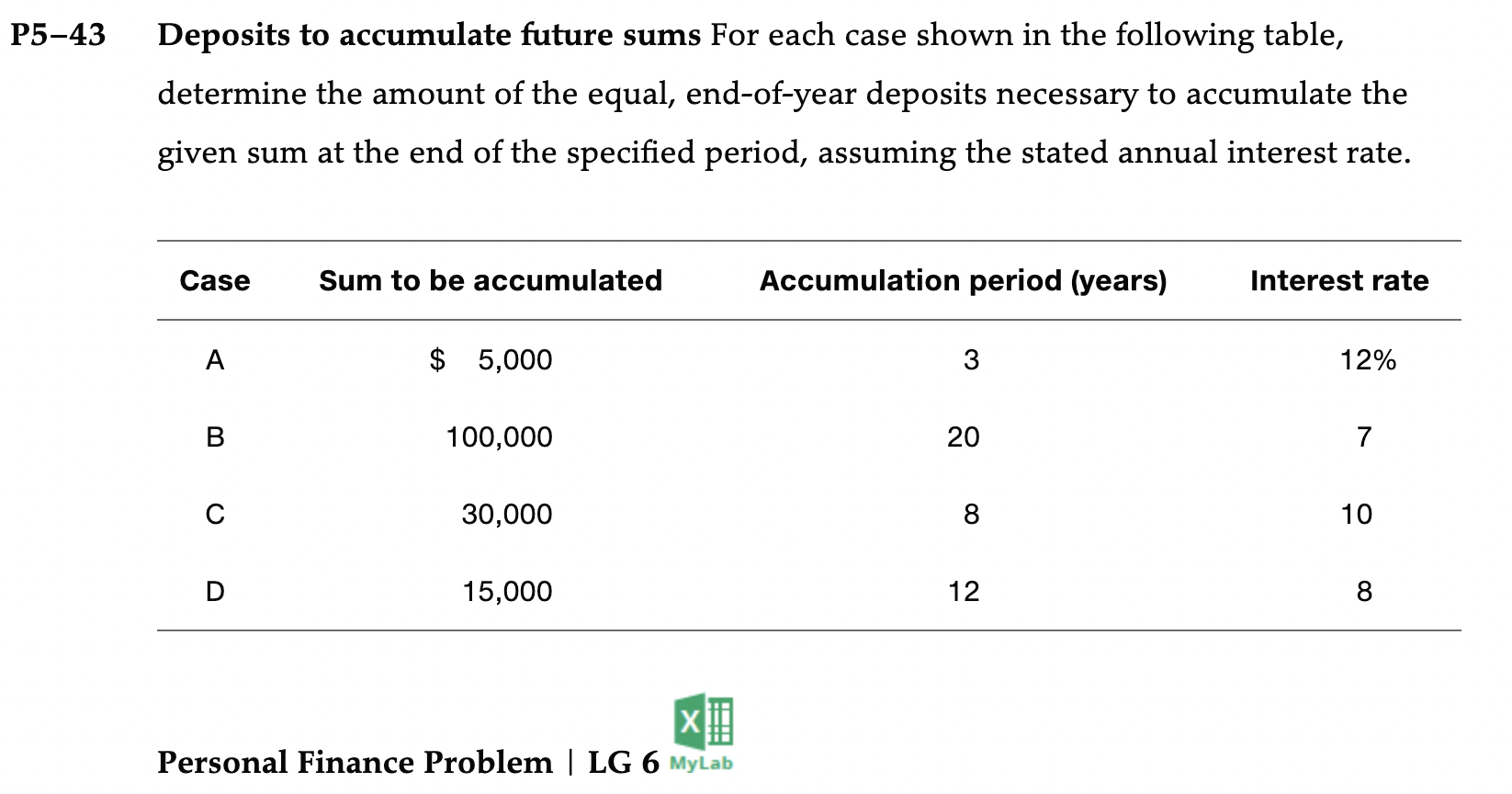 Solved P5-43 Deposits to accumulate future sums For each | Chegg.com