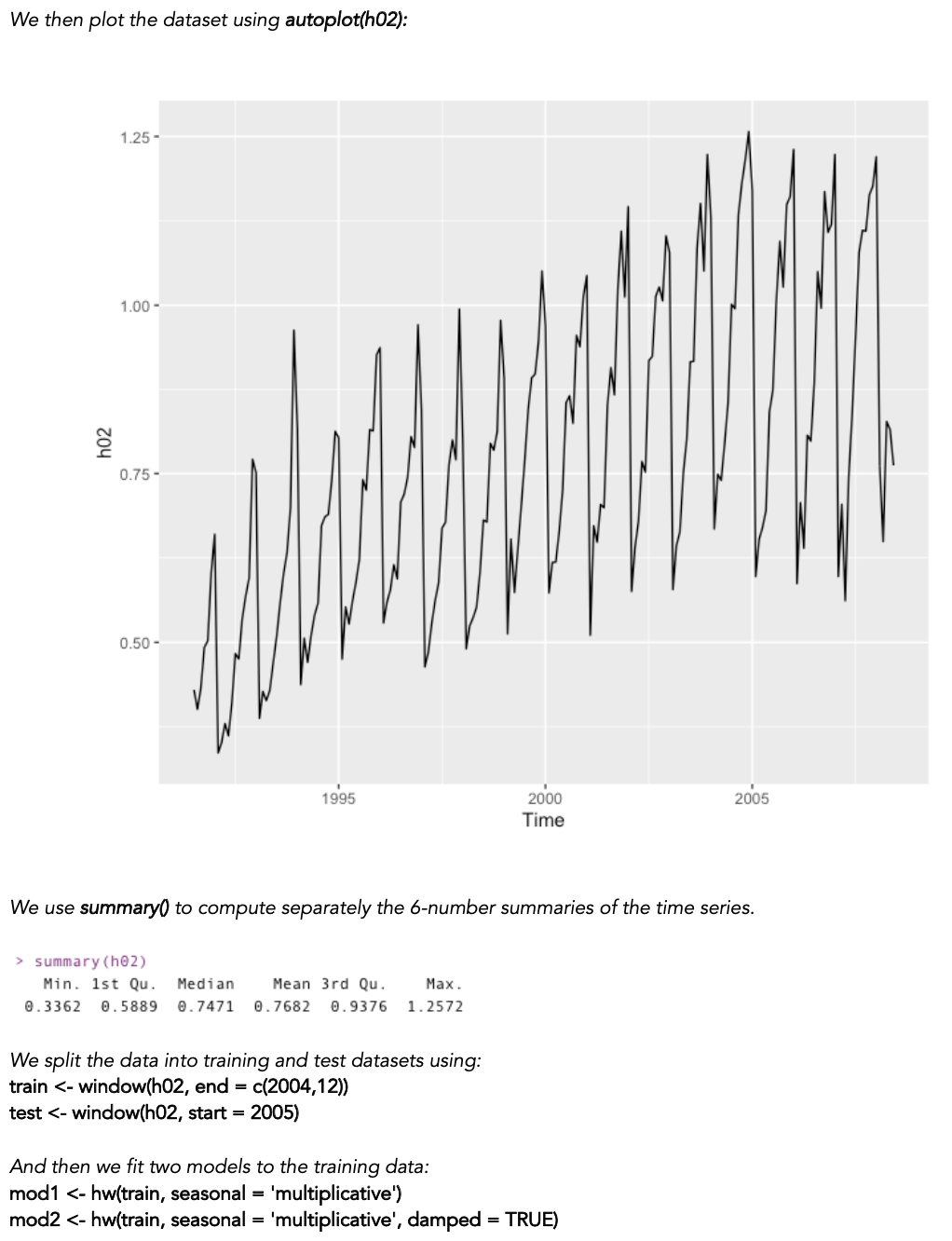 Solved We will be analyzing the R dataset 'h02' which is in | Chegg.com