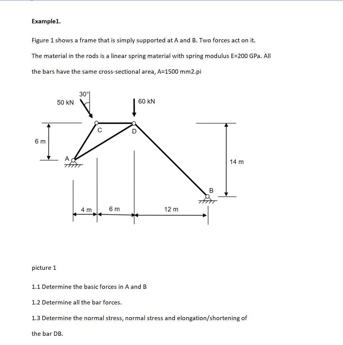 Solved Example1.Figure 1 ﻿shows a frame that is simply | Chegg.com