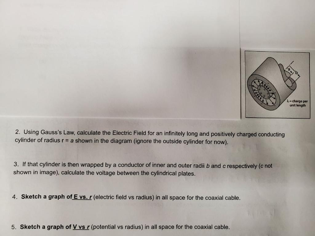 Solved 1-charge per unit length 2. Using Gauss's Law, | Chegg.com
