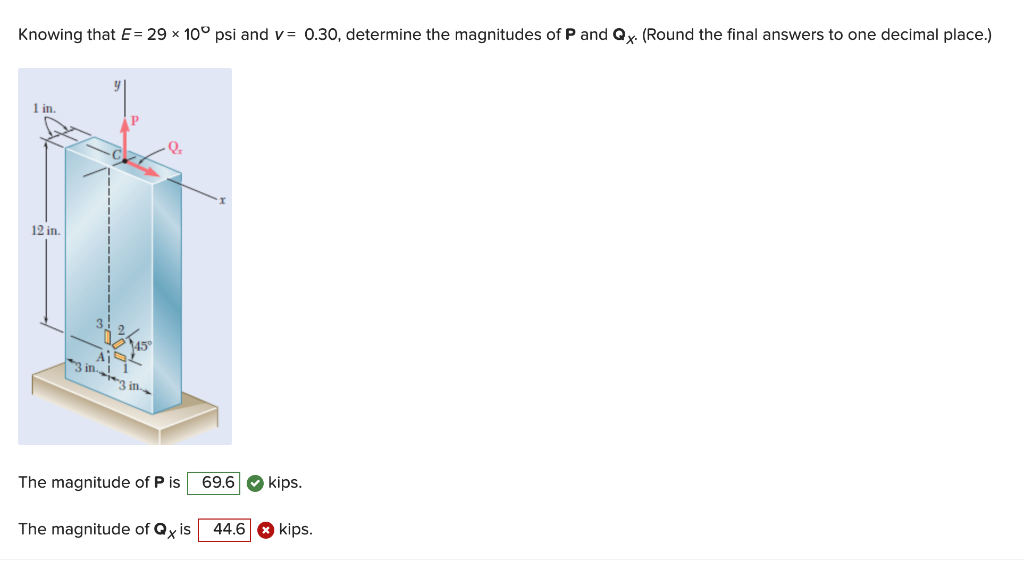Solved A centric axial force P and a horizontal force Qx are | Chegg.com
