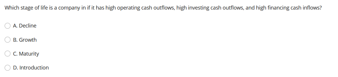 Solved Below is a list of information for Flyer Corp: Ending | Chegg.com