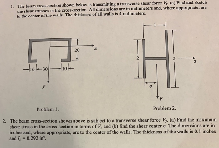 Solved The beam cross-section shown below is transmitting a | Chegg.com