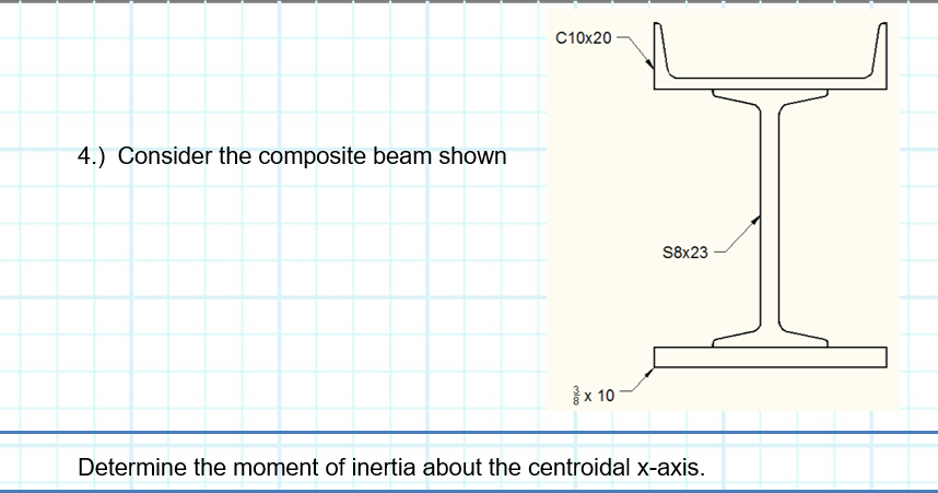 Solved C10x20 4.) Consider the composite beam shown S8x23 x | Chegg.com