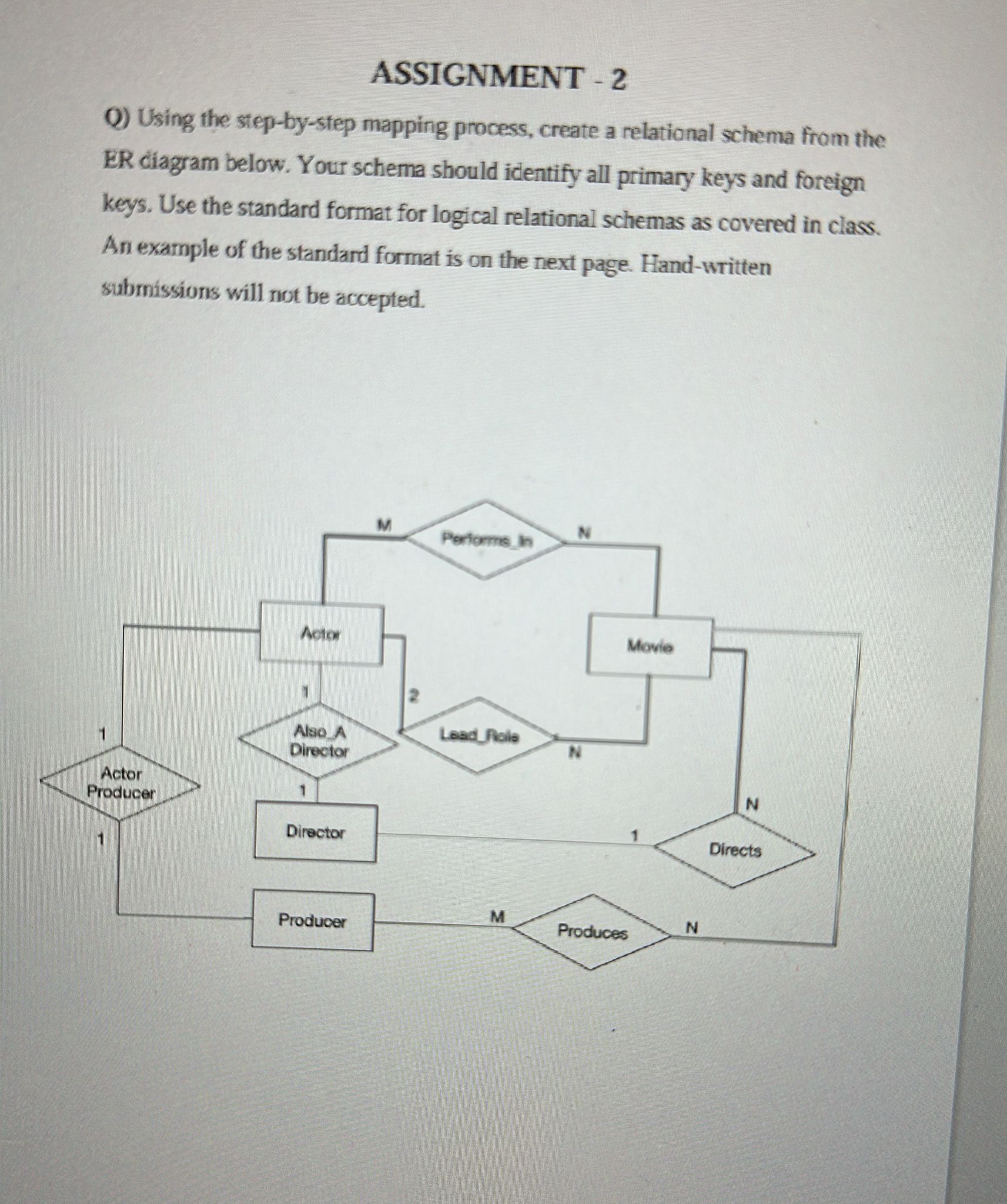 Solved ASSIGNMENT - 2Q) ﻿Using the step-by-step mapping | Chegg.com