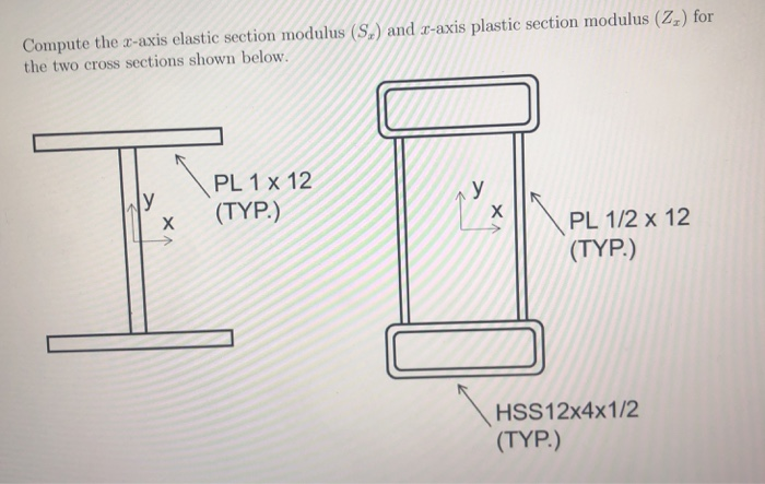 Solved Compute the x-axis elastic section modulus (Sz) and | Chegg.com