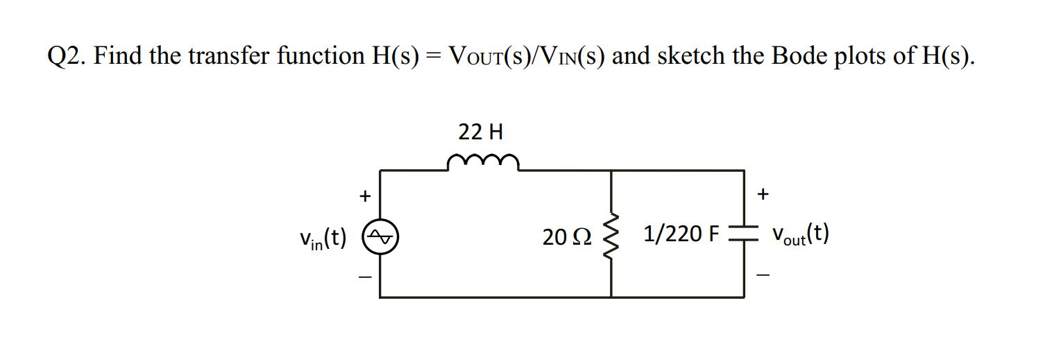 Solved Q2. Find the transfer function H(s) = VouT(s)/Vin(s) | Chegg.com