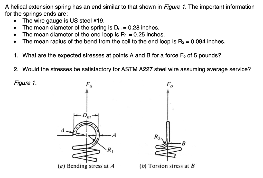 Solved A helical extension spring has an end similar to that | Chegg.com