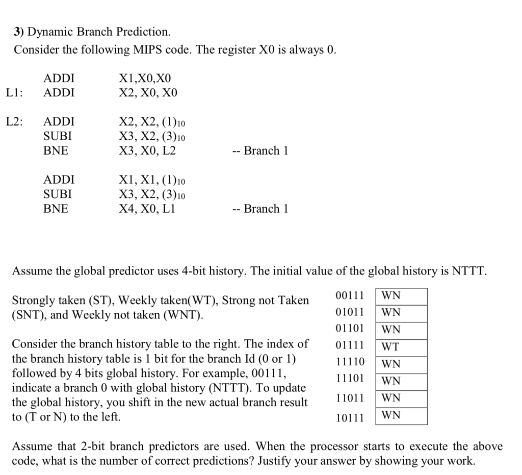 3) Dynamic Branch Prediction. Consider the following | Chegg.com