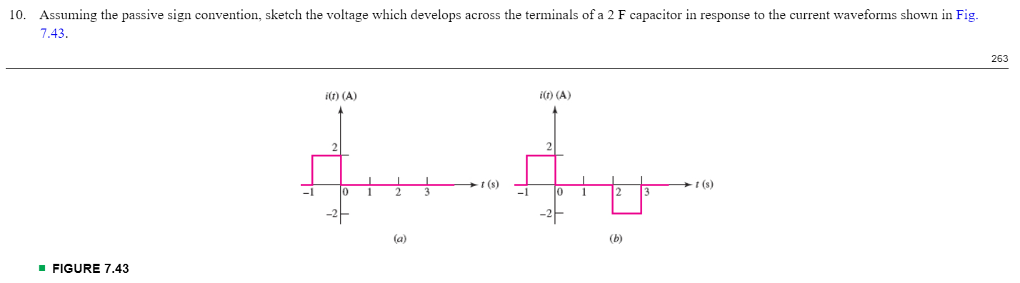 Solved 10. Assuming the passive sign convention, sketch the | Chegg.com