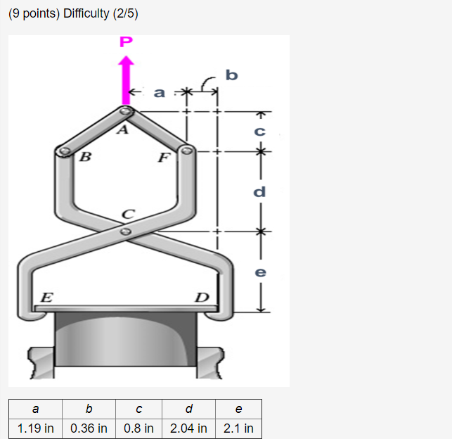 Solved (9 points) Difficulty (2/5) P a b c de 1.19 in 0.36 | Chegg.com