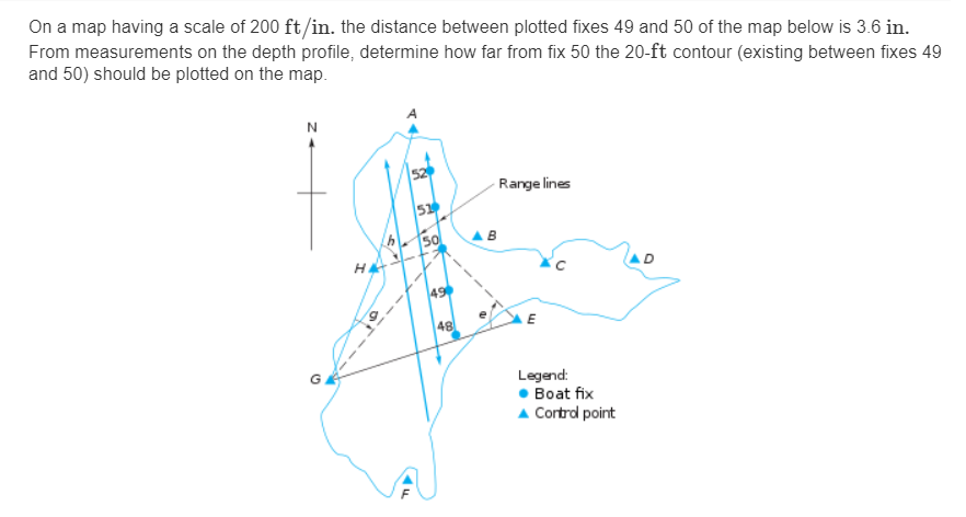 Solved On a map having a scale of 200ft/ in. the distance | Chegg.com