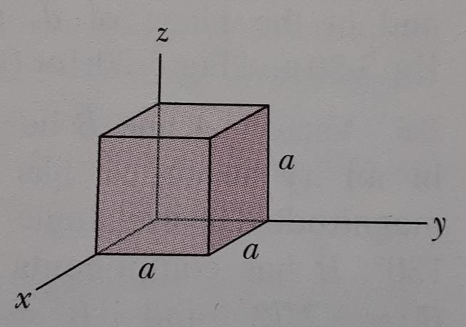 Solved A cube with side length 𝑎=1.31𝑐𝑚is oriented with | Chegg.com