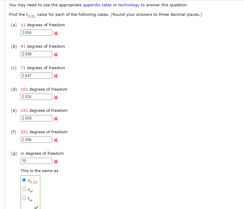 Solved You may need to use the appropriate appendix table or | Chegg.com