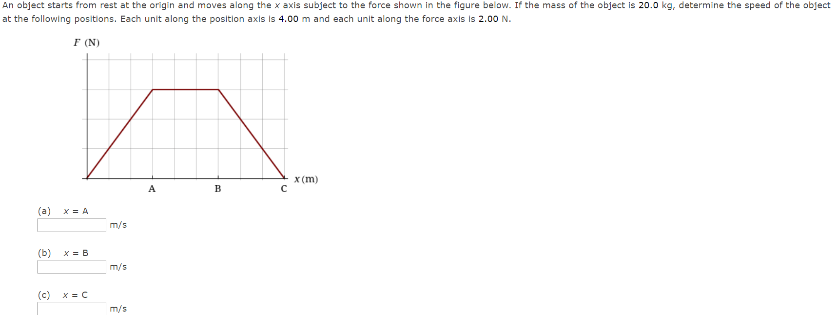Solved t the following positions. Each unit along the | Chegg.com