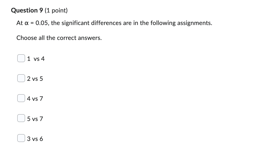 Solved Applied Data Analysis: ANOVA on Assignments The | Chegg.com