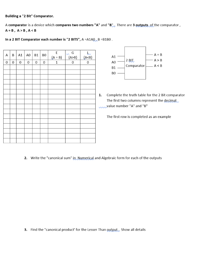 Solved Building a "2 Bit" Comparator. A comparator is a | Chegg.com