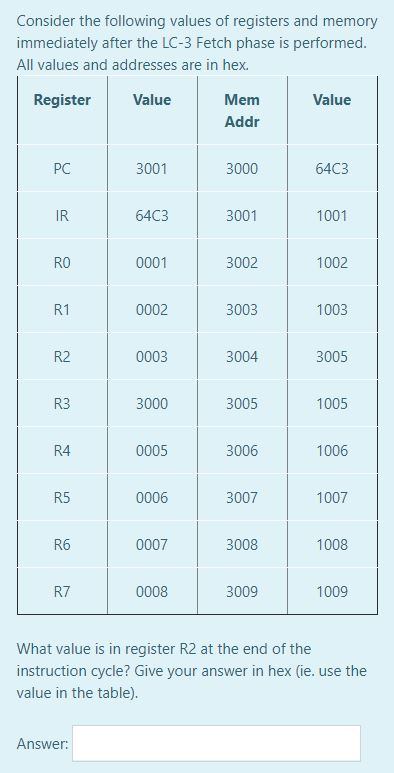 Solved Consider the following values of registers and memory | Chegg.com