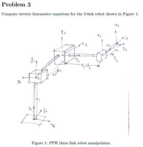 Solved Problem 3 Compute inverse kinematics equations for | Chegg.com
