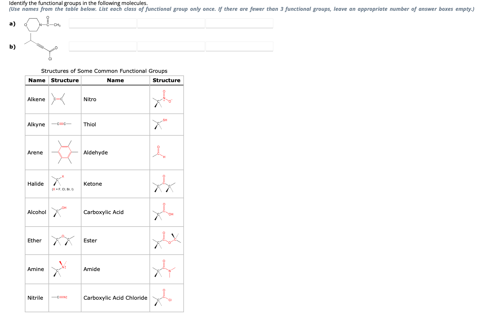 Solved Structures of Some Common Functional Groups | Chegg.com