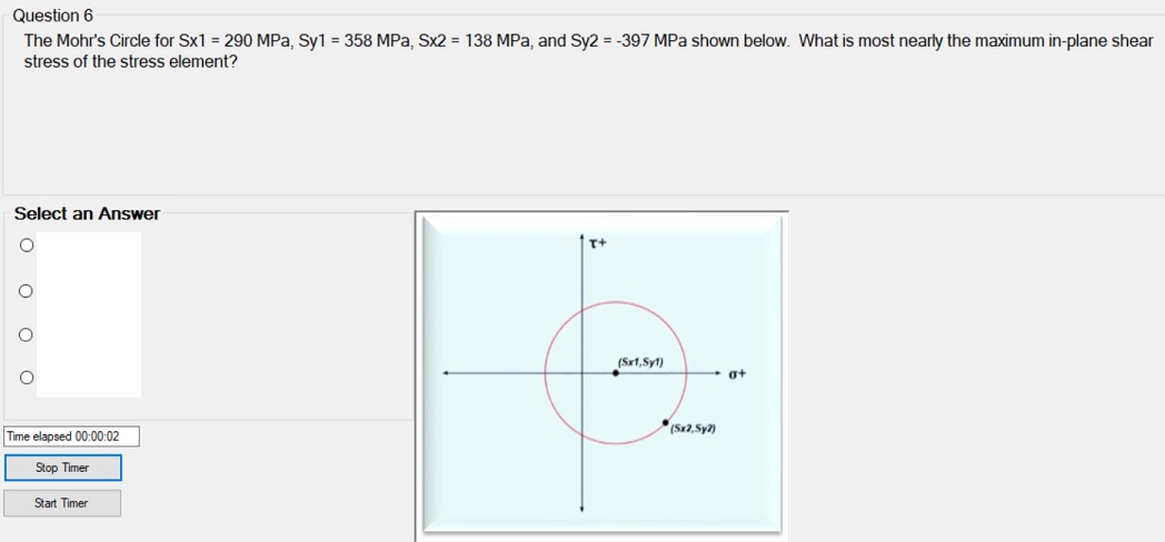 Solved Question 6The Mohr's Circle for | Chegg.com
