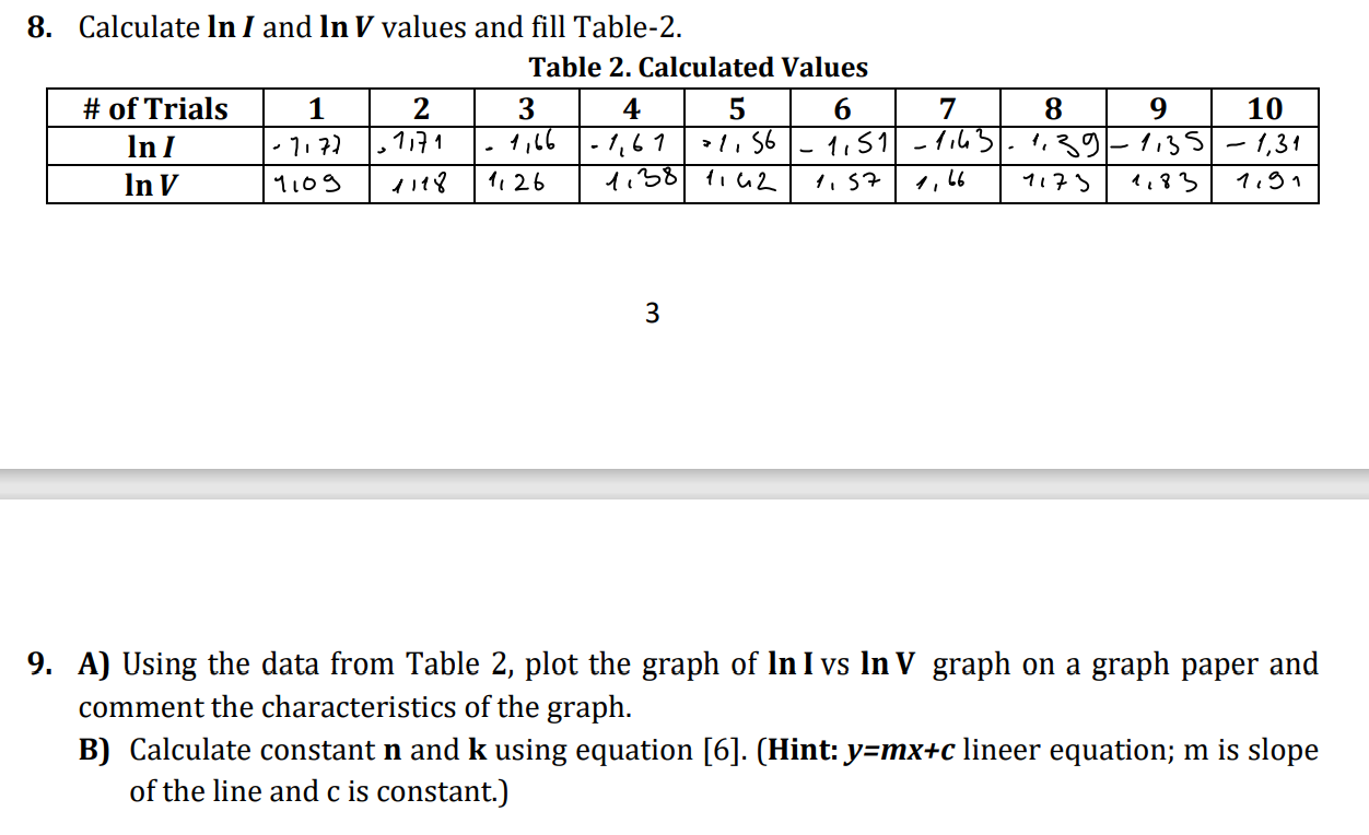 Solved 8. Calculate In I and In V values and fill Table-2. | Chegg.com