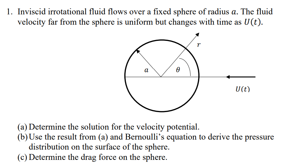 Solved Inviscid irrotational fluid flows over a fixed sphere | Chegg.com