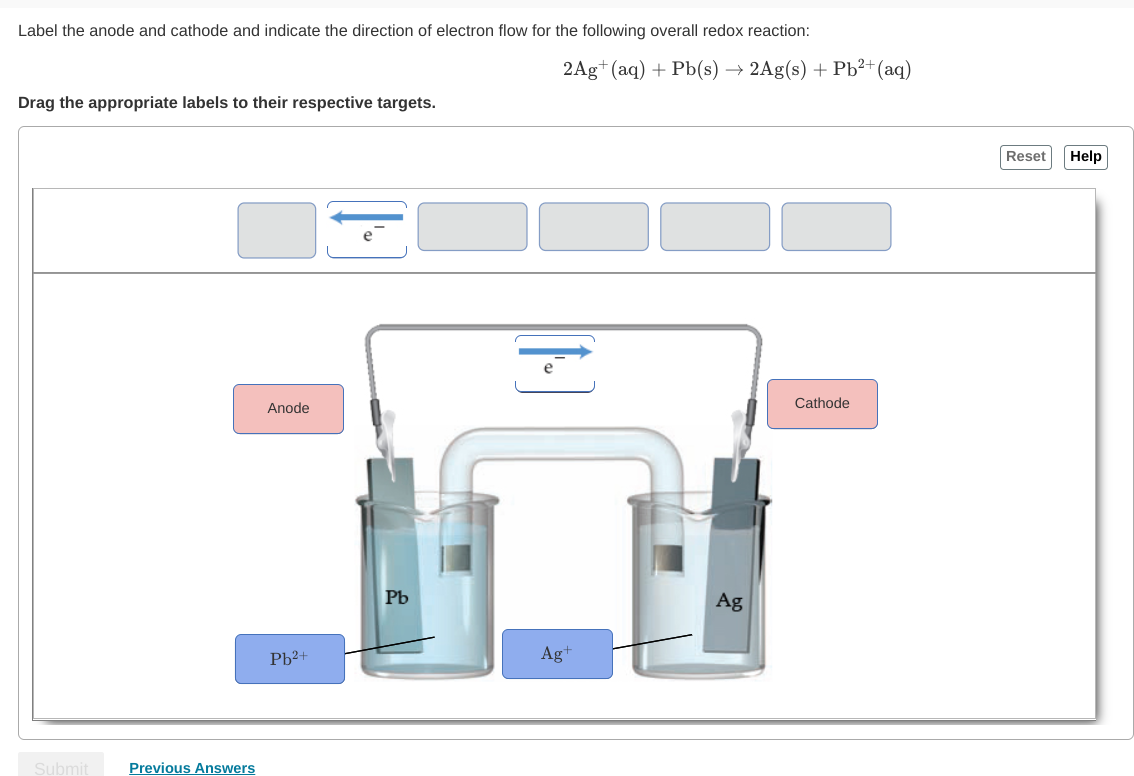 Solved PART A:Indicate the half-reaction occurring at the | Chegg.com