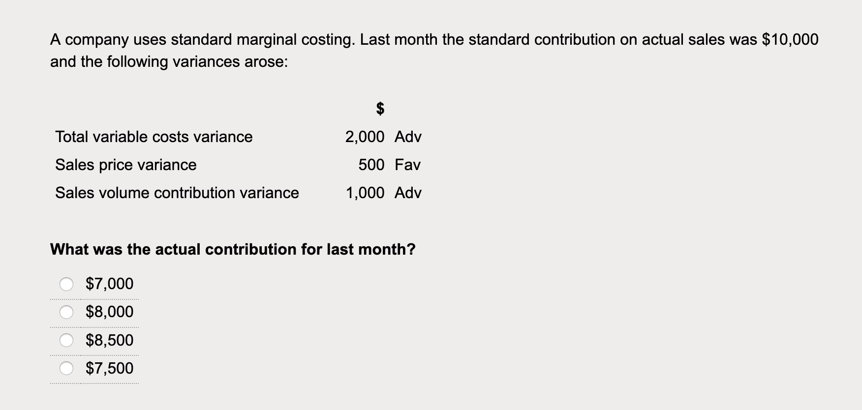Solved A company uses standard marginal costing. Last month | Chegg.com