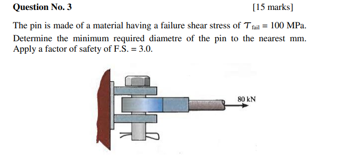 Solved Question No. 3 [15 marks] ] The pin is made of a | Chegg.com