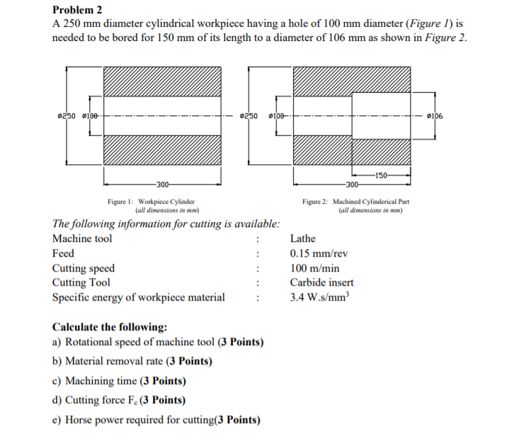 Solved Problem 2 A 250 mm diameter cylindrical workpiece | Chegg.com