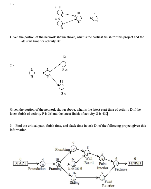 Solved 1. 08 10 05 B Given the portion of the network shown | Chegg.com