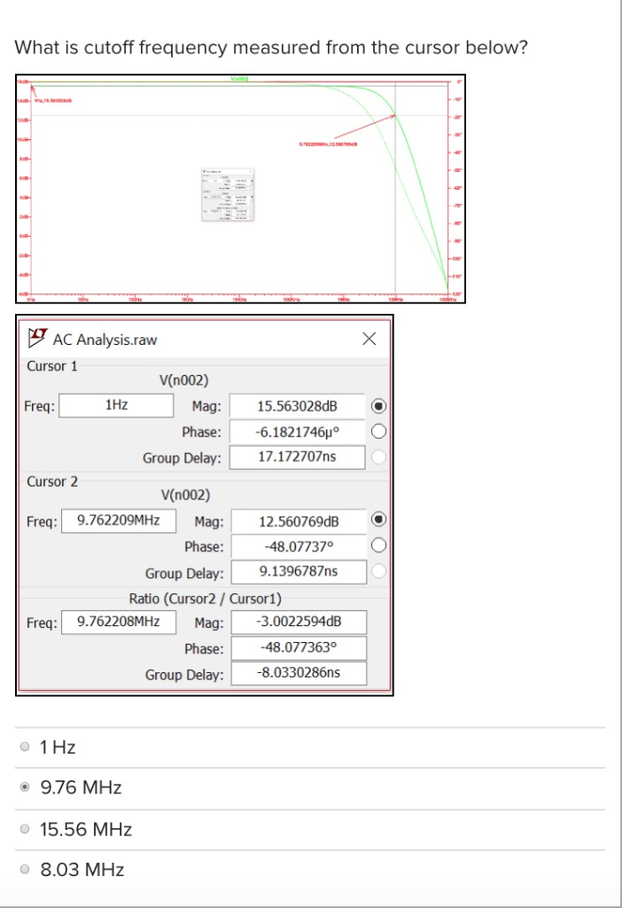 Solved What is cutoff frequency measured from the cursor | Chegg.com