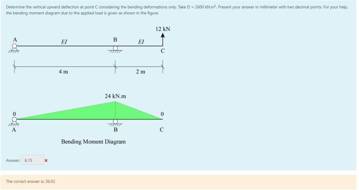 Solved Determine the vertical upward deflection at point C | Chegg.com