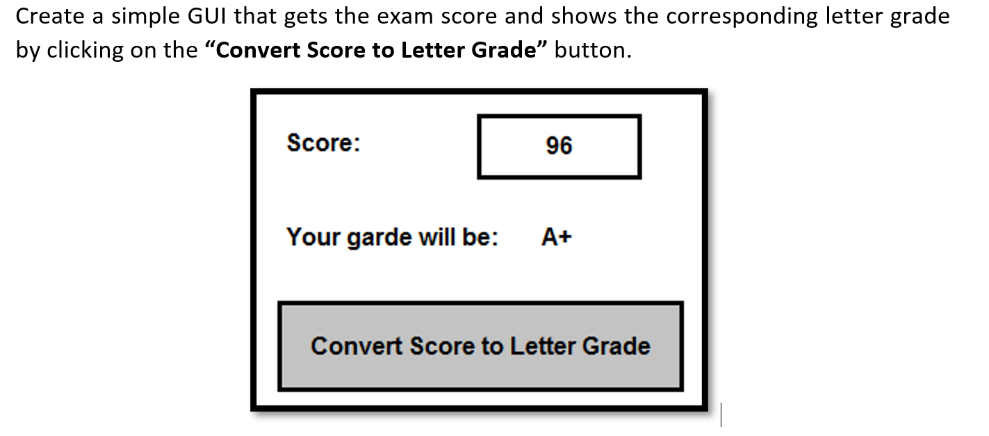 Solved Create a simple GUI that gets the exam score and | Chegg.com