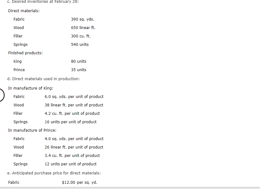 Solved Sales, Production, Direct Materials Purchases, and | Chegg.com