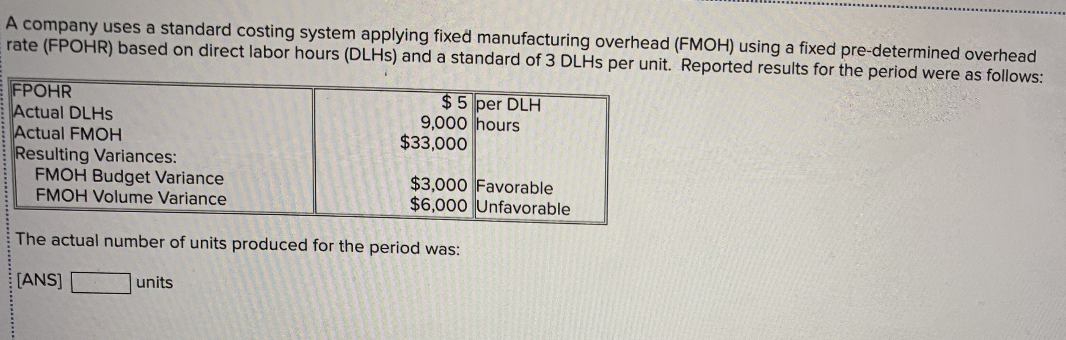 Solved A company uses a standard costing system applying | Chegg.com