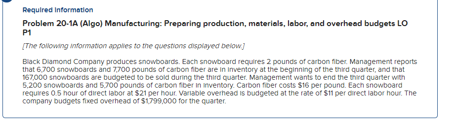 Solved Required Information Problem 20-1A (Algo) | Chegg.com