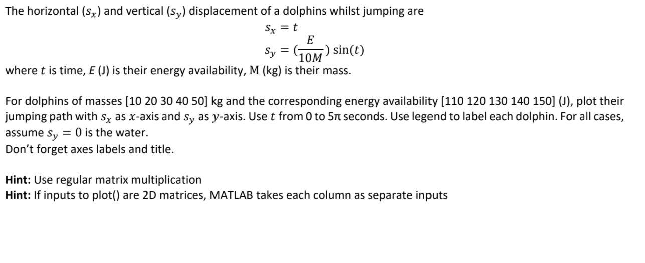 Solved The horizontal (sx) and vertical (sy) displacement of | Chegg.com