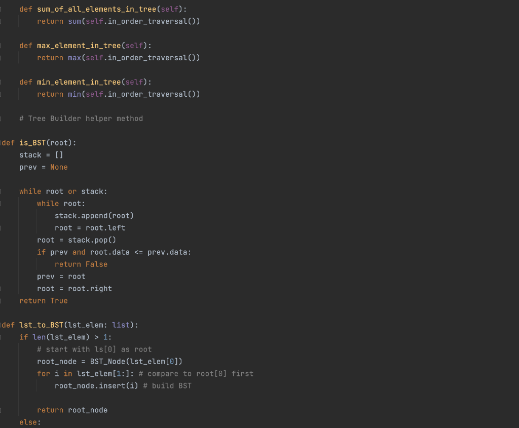 Solved Original list(integer): | Chegg.com