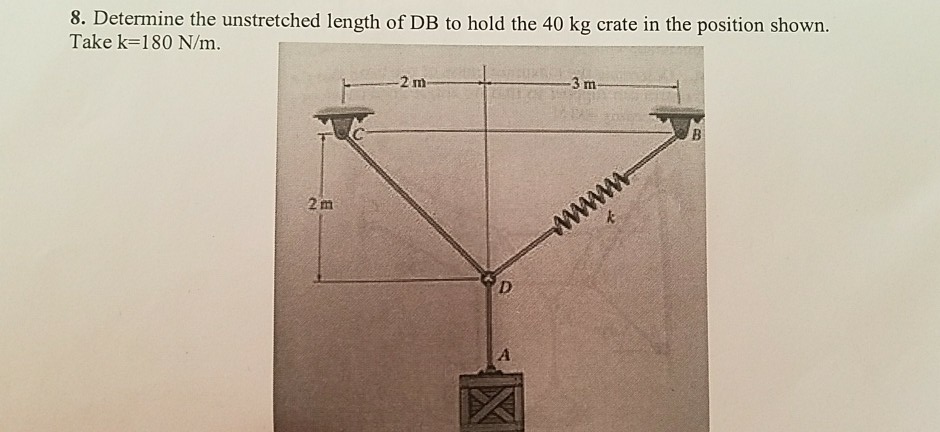 Solved 8. Determine the unstretched length of DB to hold the | Chegg.com