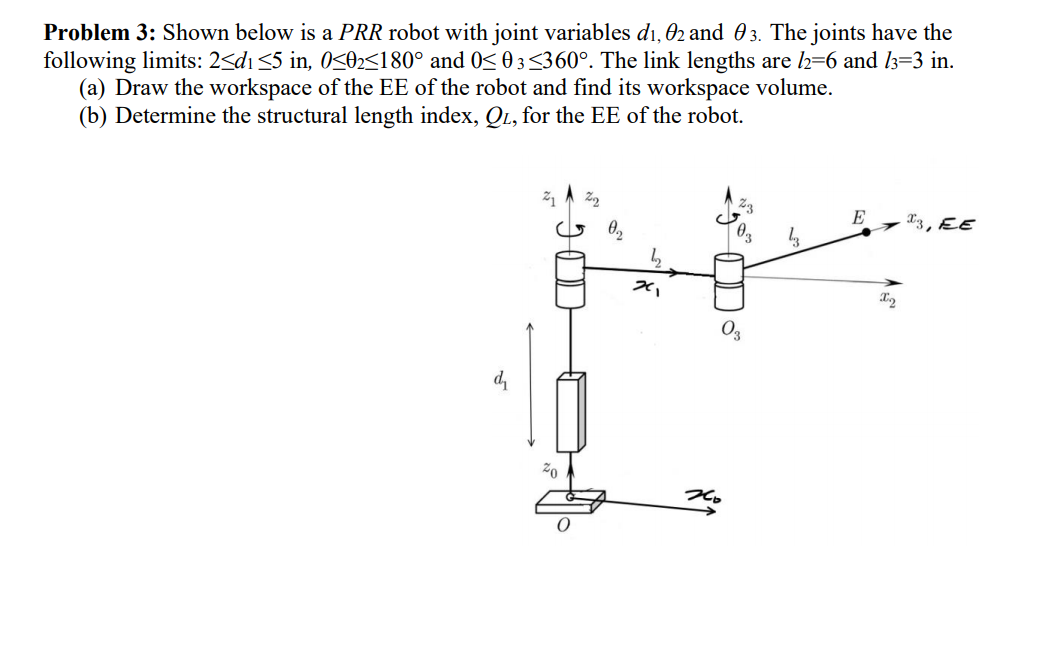 Solved Problem 3: Shown below is a PRR robot with joint | Chegg.com