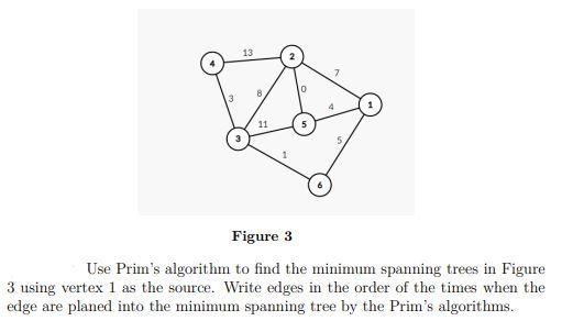 Solved 13 7 8 0 3 11 5 Figure 3 Use Prim's algorithm to find | Chegg.com
