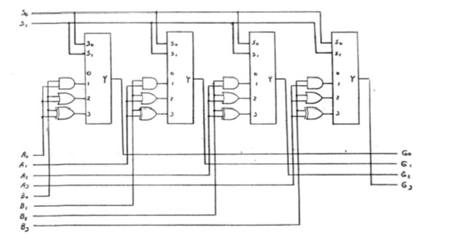 Solved For the 4-bit 4-to-1 multiplexer shown below, assume | Chegg.com